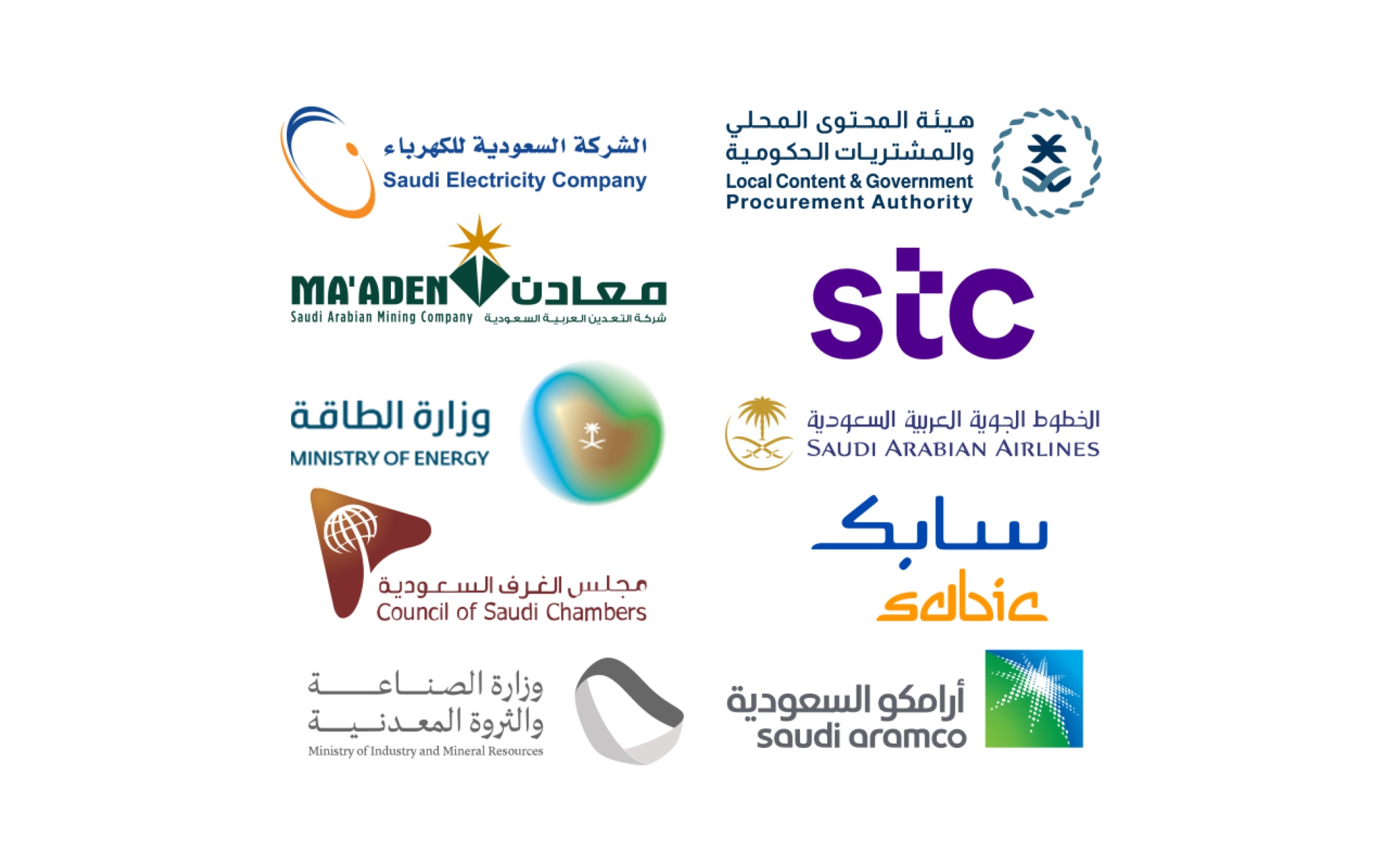 Local Content Coordination Council - Saudipedia
