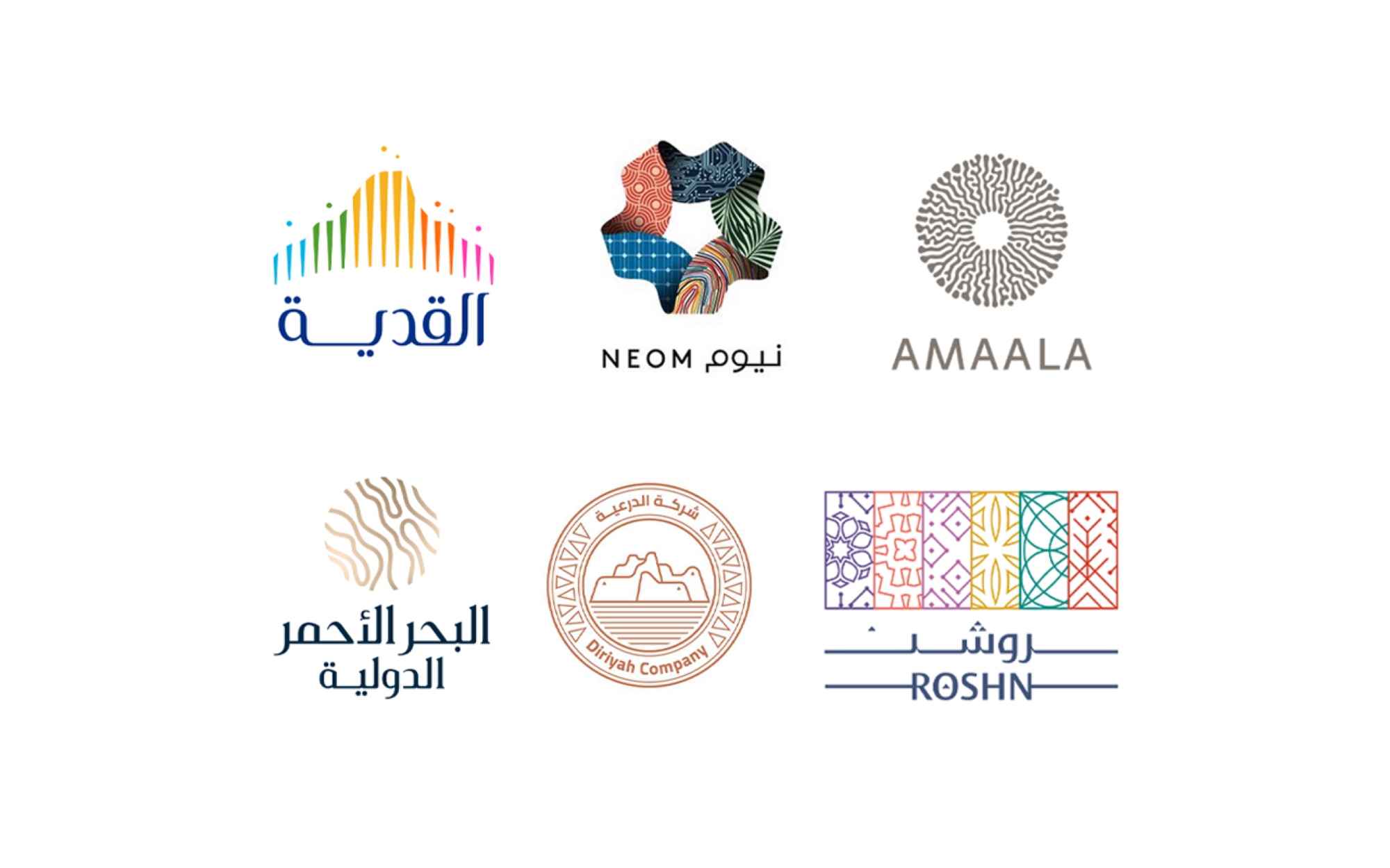 List of Global Pioneering Saudi Projects - Saudipedia