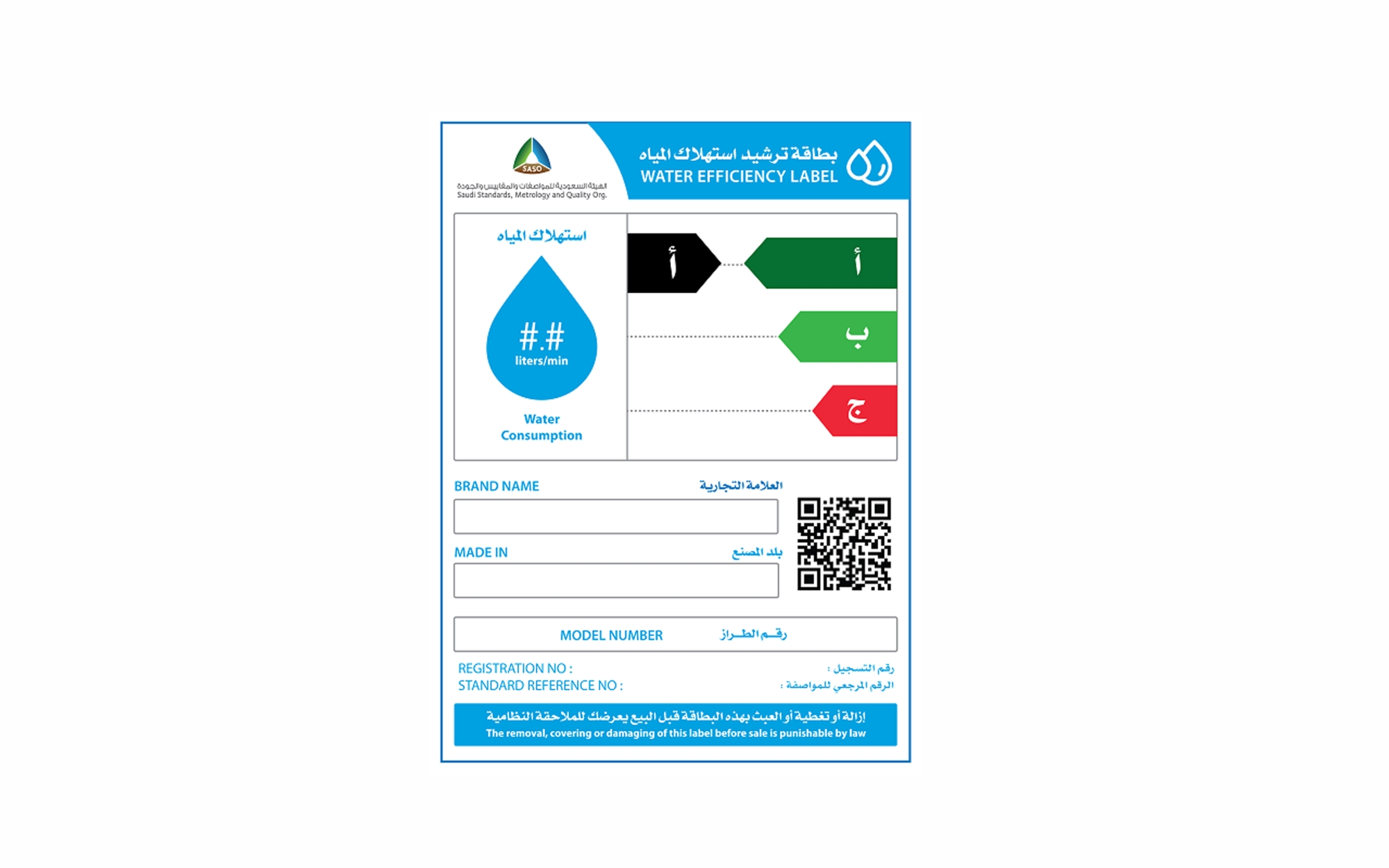 What Is the Water Efficiency Label? - Saudipedia