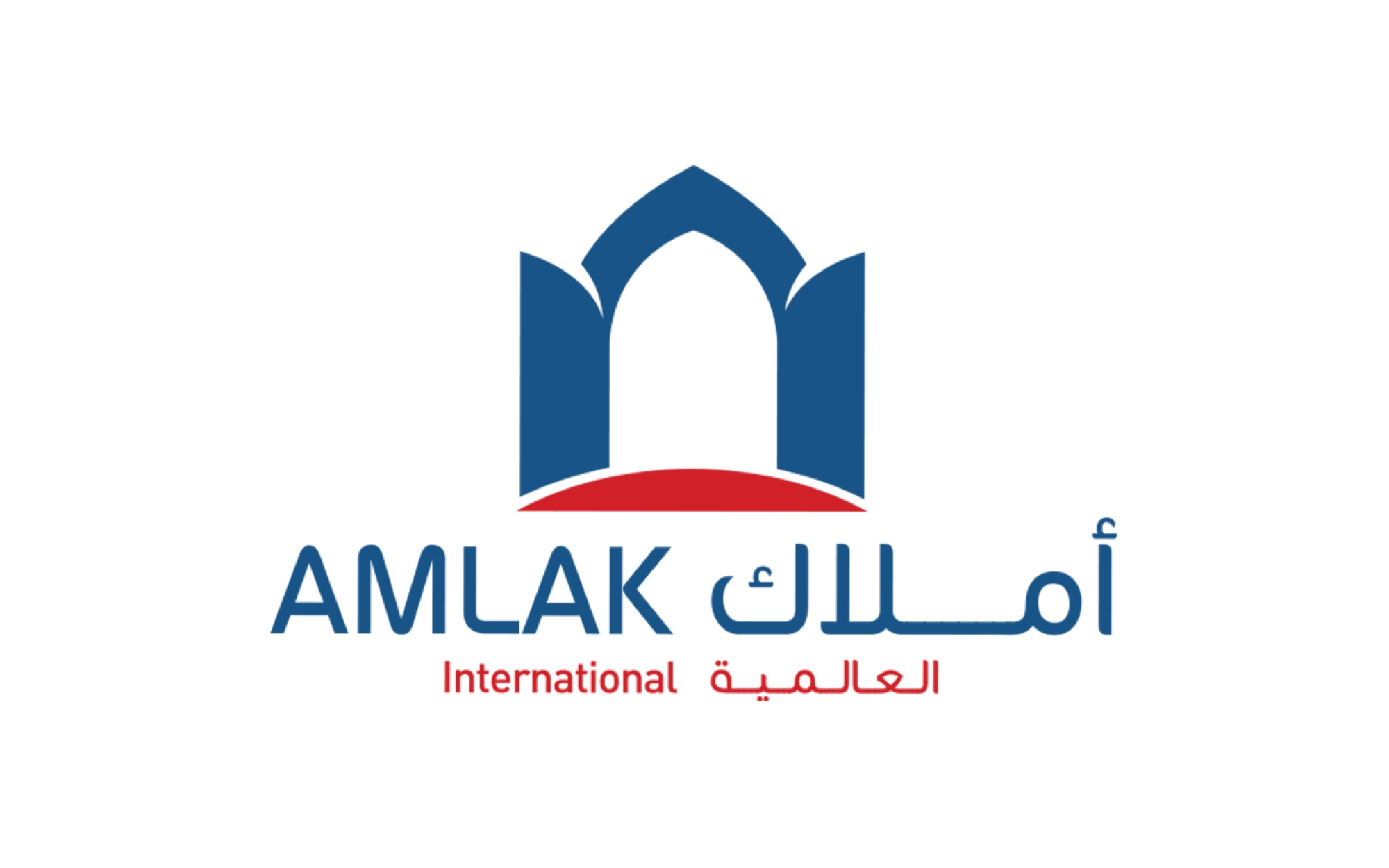 Amlak International for Financing - Saudipedia