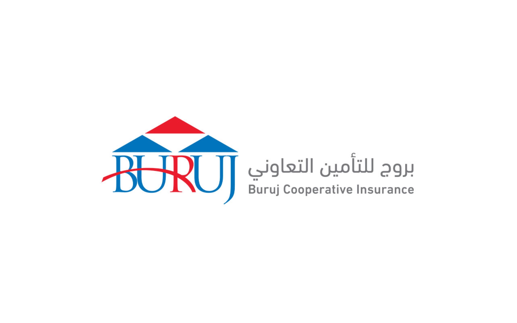 Buruj Cooperative Insurance Company - Saudipedia