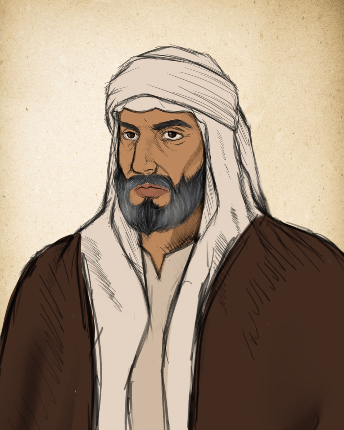 Mohammad Bin Saud Bin Mohammad Bin Muqrin - Saudipedia